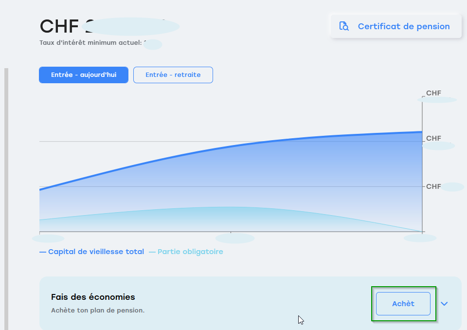 Demande de rachat LPP – Helpdesk